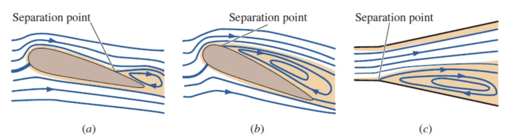 Boundary layer separation – Sebas Bravo